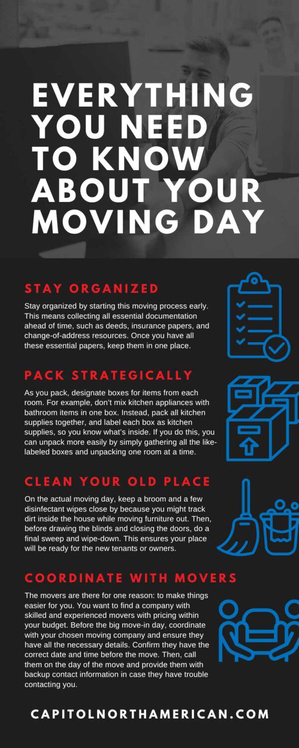 Everything You Need To Know About Your Moving Day