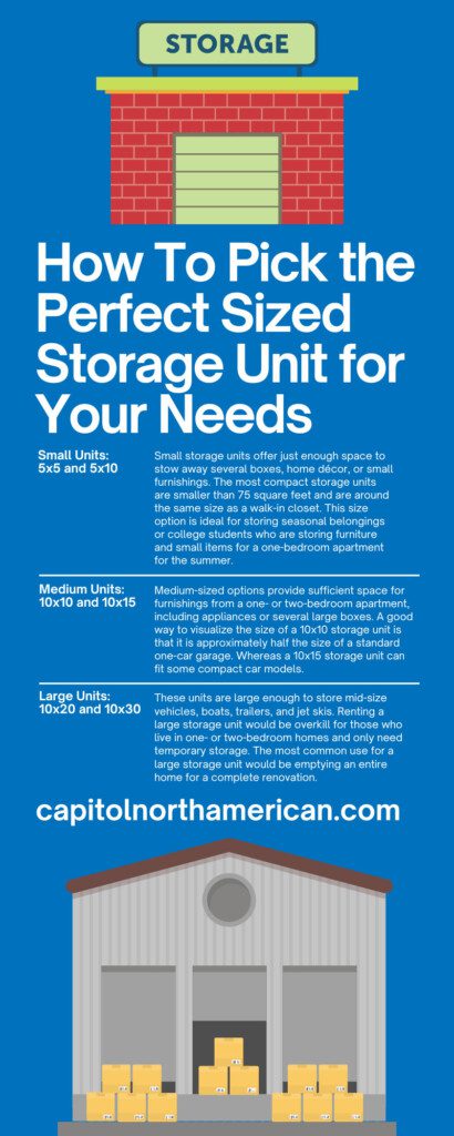 How To Pick the Perfect Sized Storage Unit for Your Needs