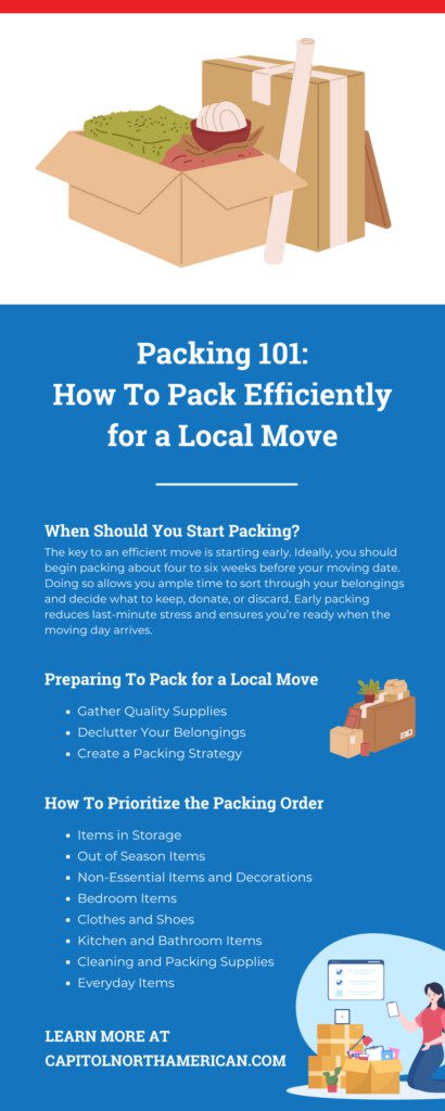 Packing 101: How To Pack Efficiently for a Local Move