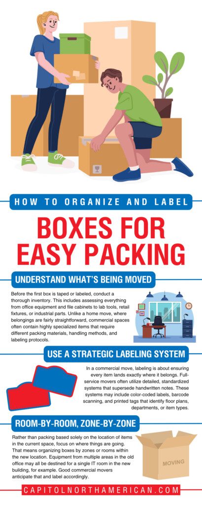 How To Organize and Label Boxes for Easy Packing